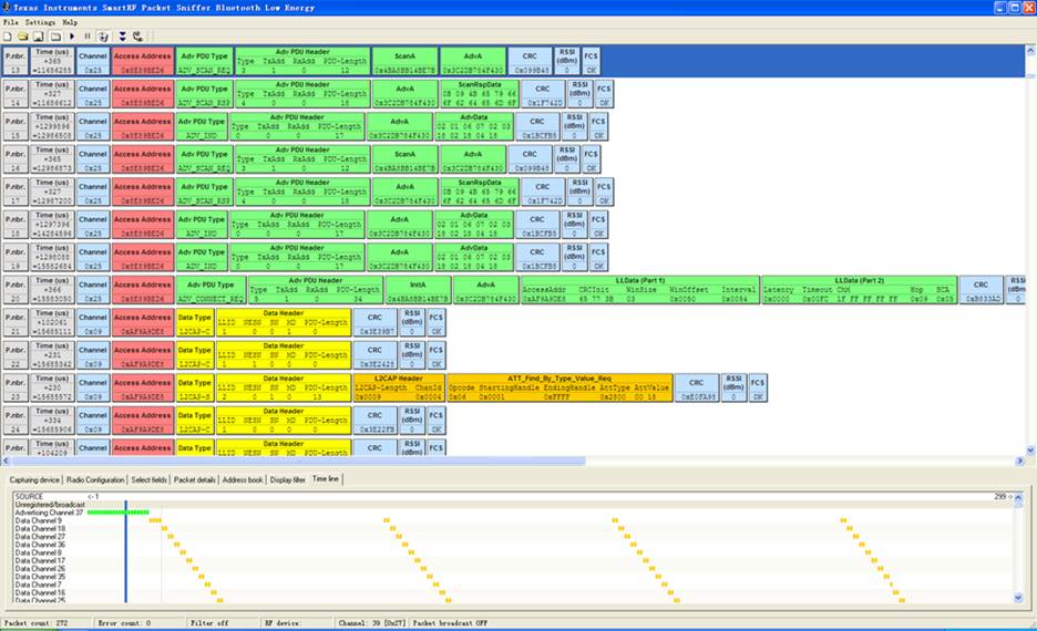Ultimate Guide to Debugging Bluetooth Smart / BLE Products